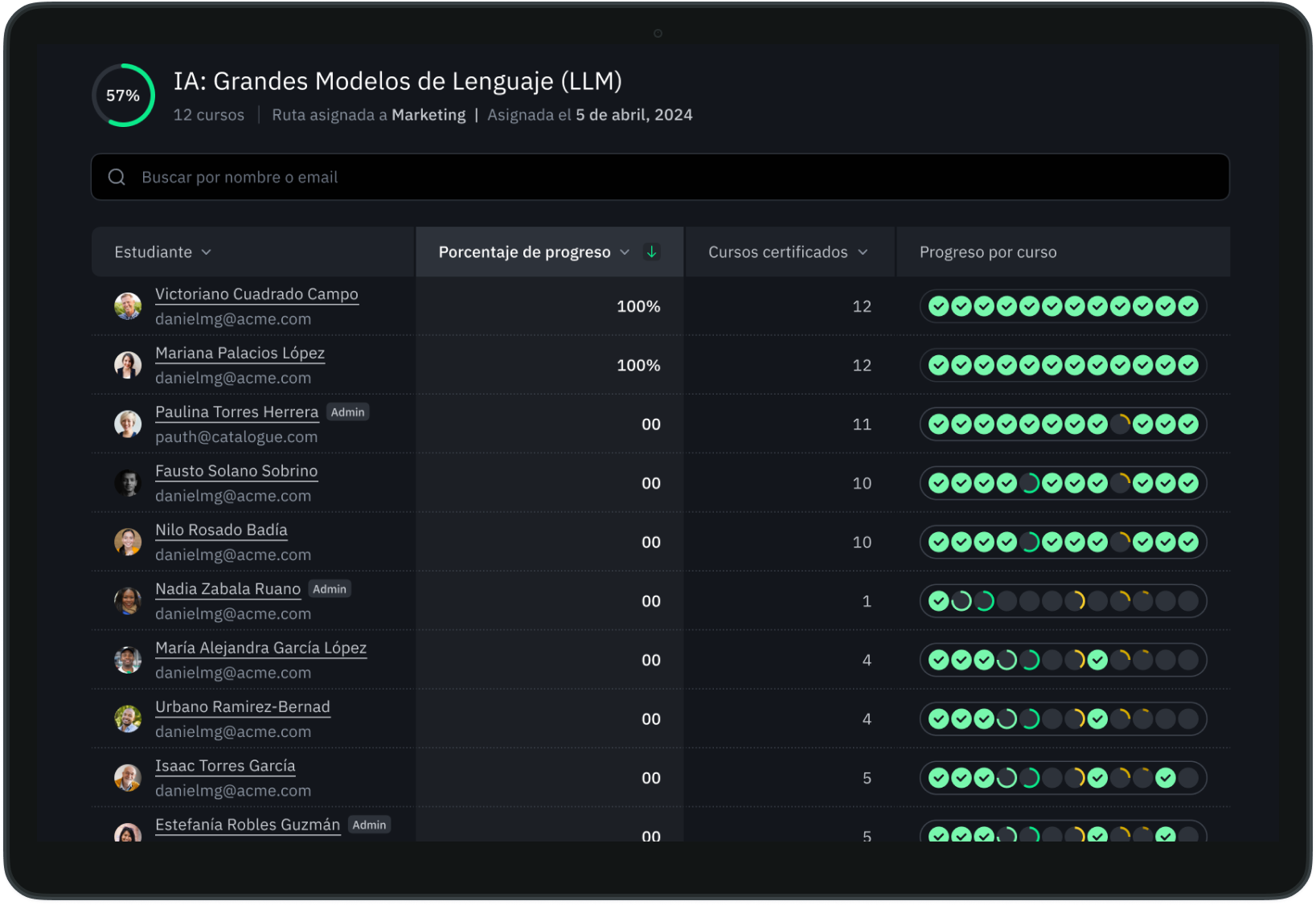 Platzi Business | Educación online efectiva para empresas